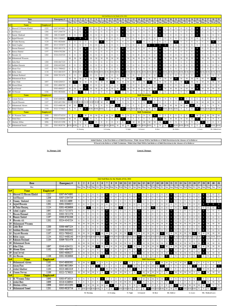 E&I Staff Rota For The Month of Feb-2024-1 | PDF