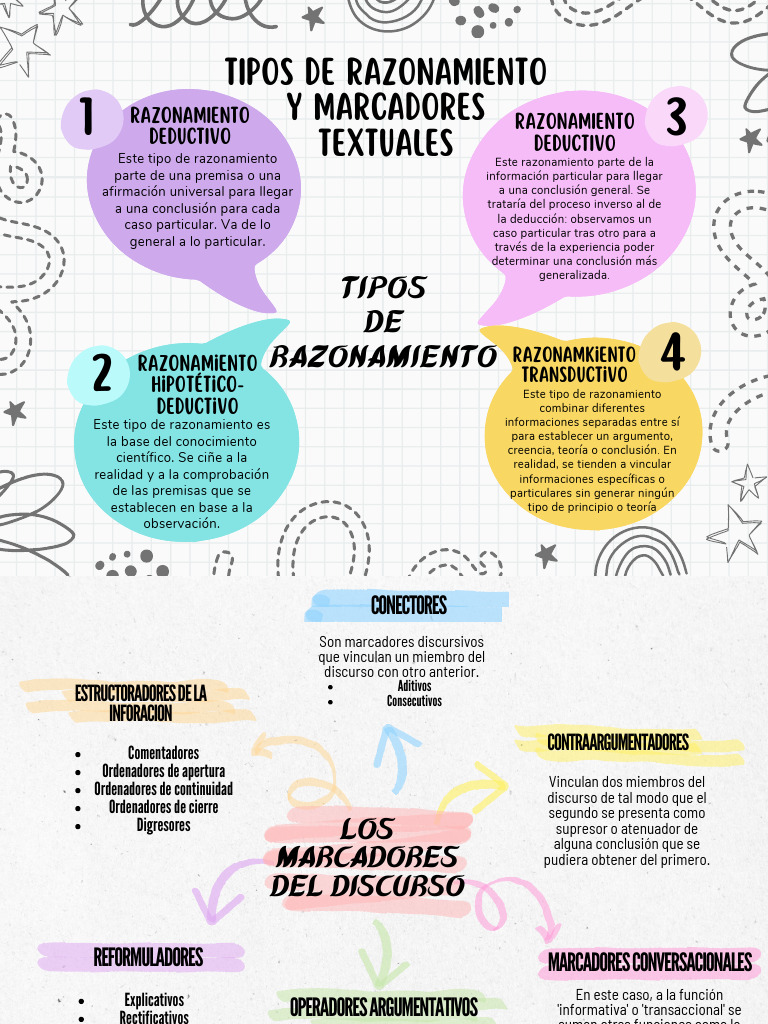 Colorful Illustrative Mind Map Graph | PDF