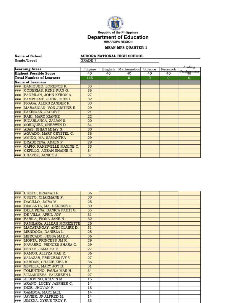 Aurora Nhs q1 Mean-Mps 23-24 | PDF