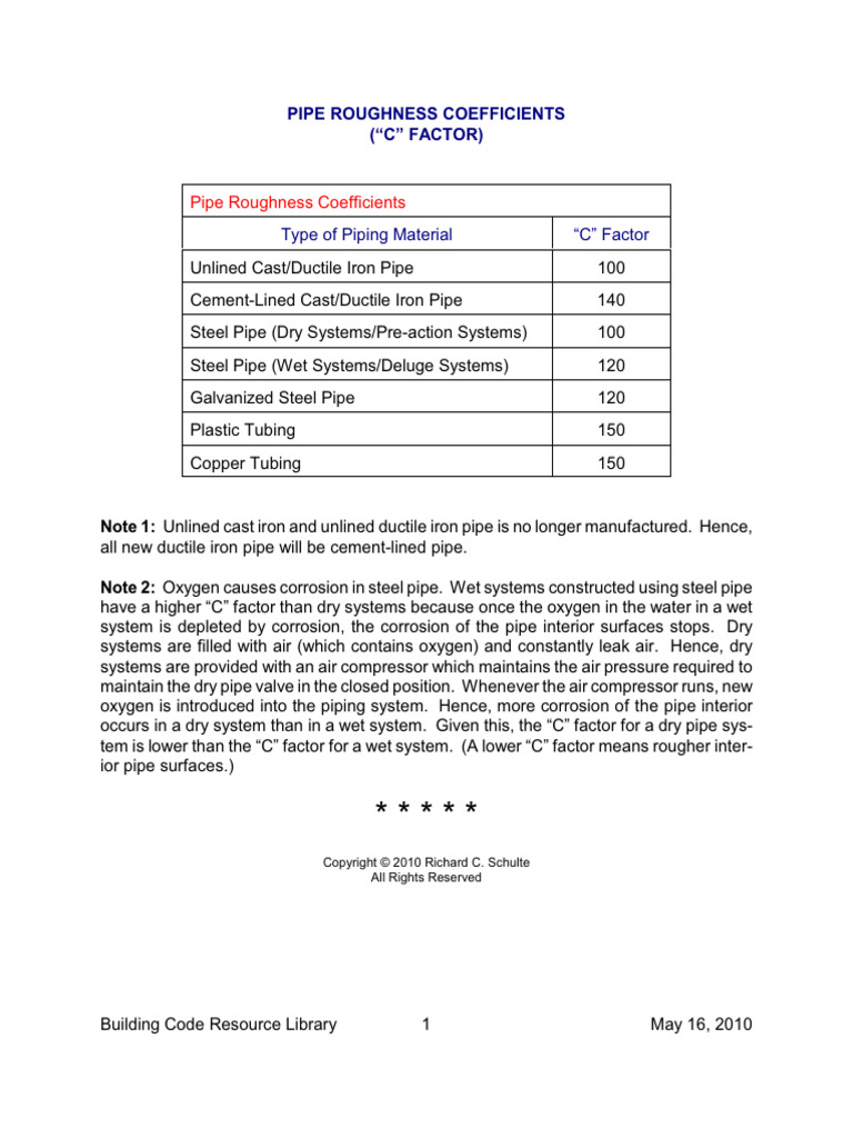 Pipe Roughness Coefficient C Factor | PDF