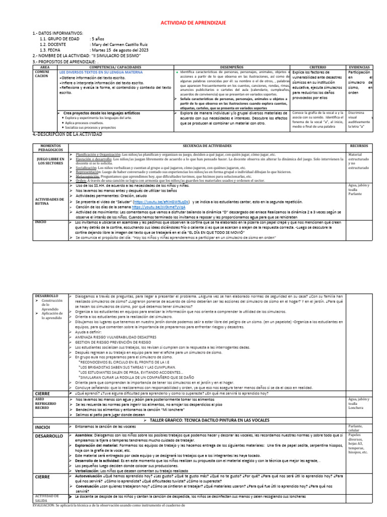 Actividad de Aprendizaje Ii Simulacro | PDF | Aprendizaje