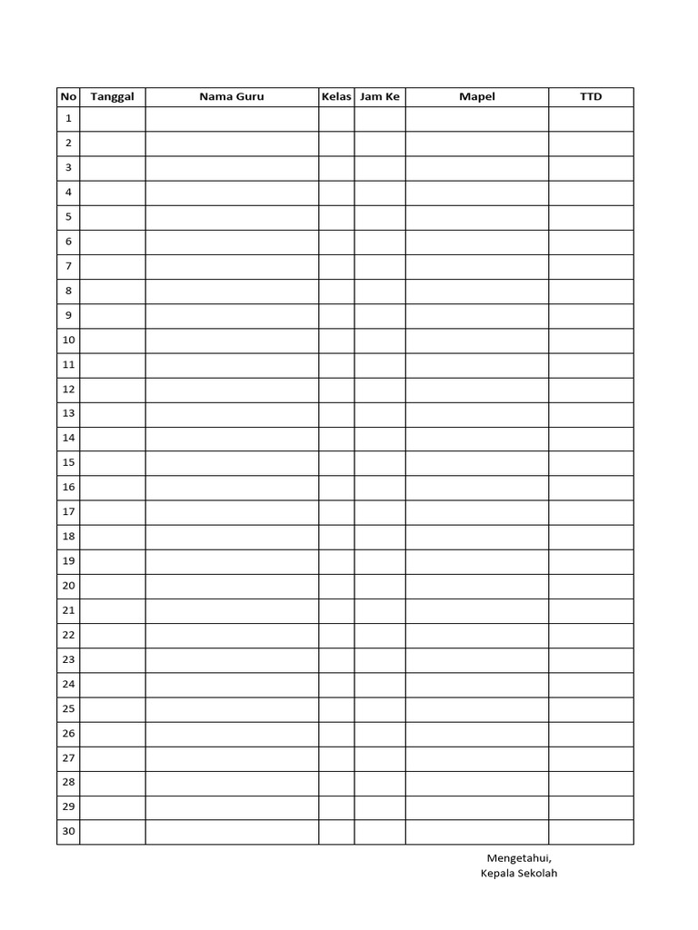 Form Absen Ketidak Hadiran Guru | PDF