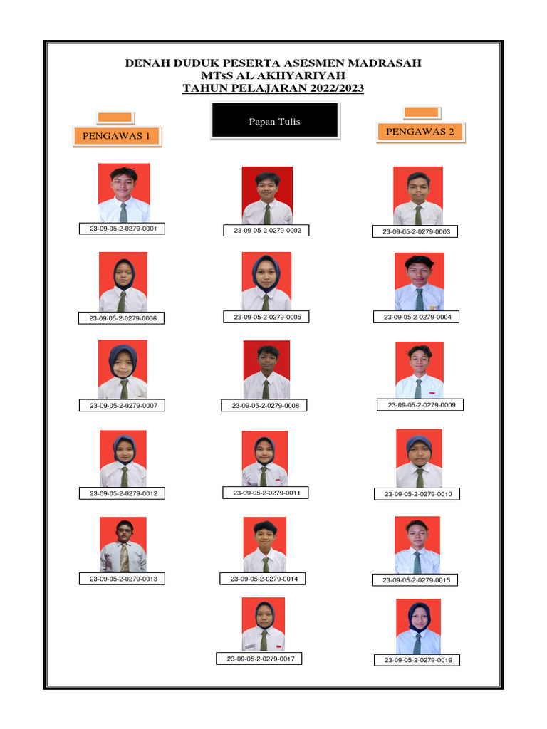 Denah Duduk Asesmen Madrasah | PDF