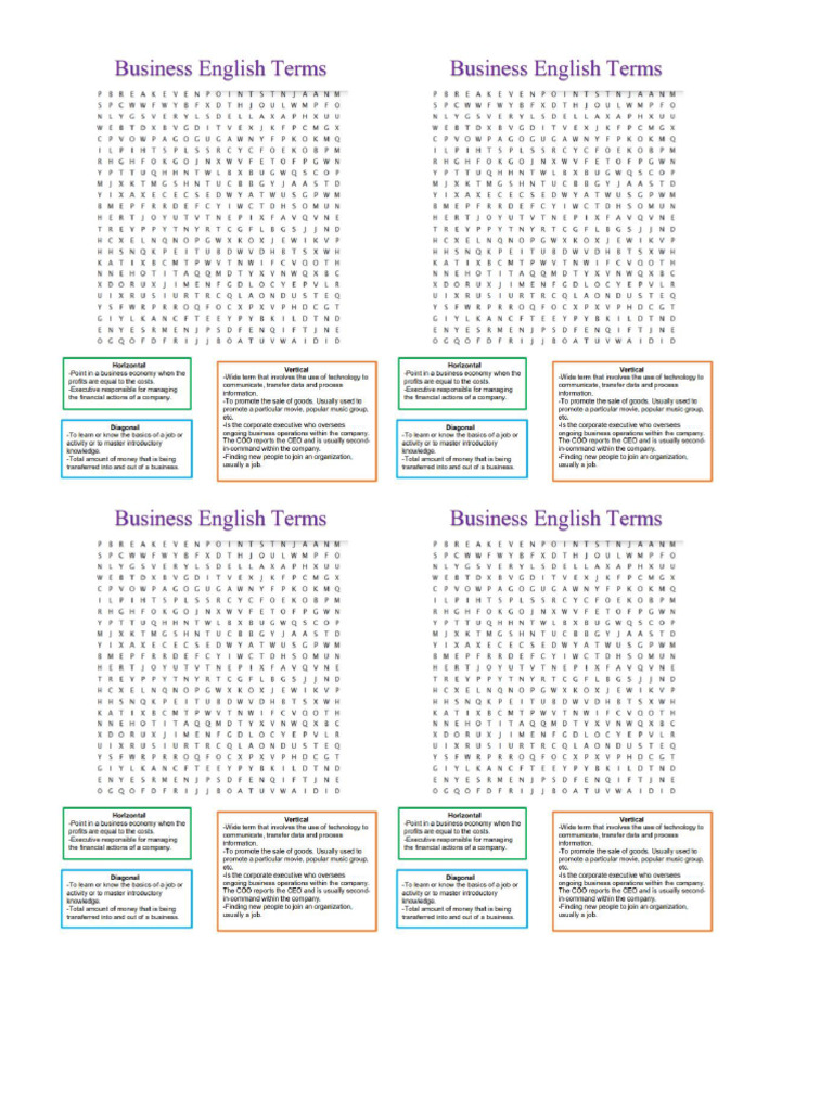 Business English Terms | PDF