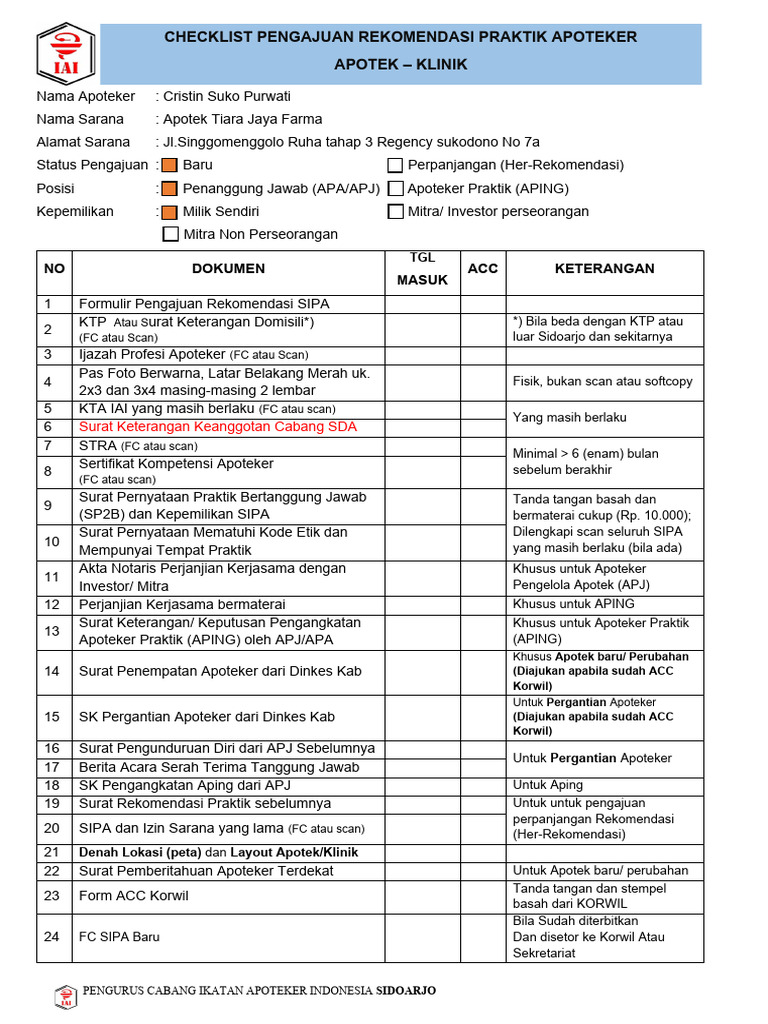 Checklist Rekomendasi Apotek-Klinik | PDF