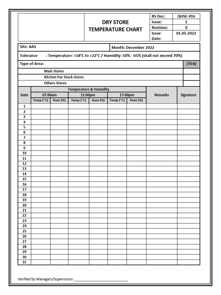 Dry Store & Tempreature & Humidity Tempreture Record Chart | PDF