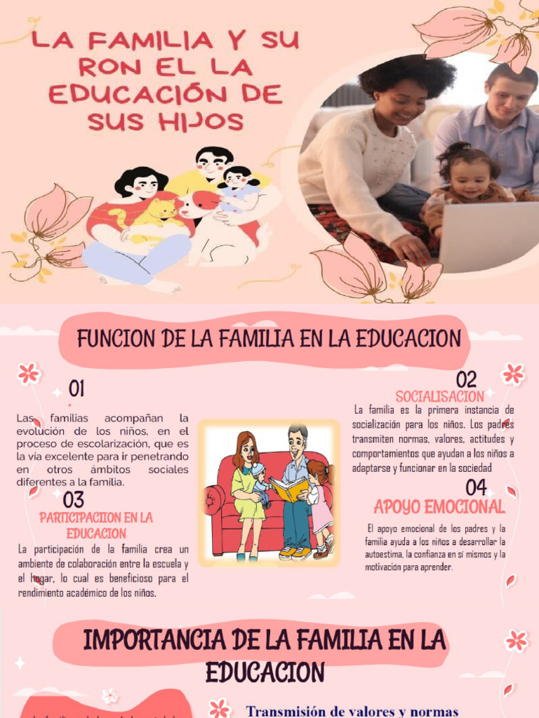 UNAP La Familia y La Educacion Sociologia | PDF