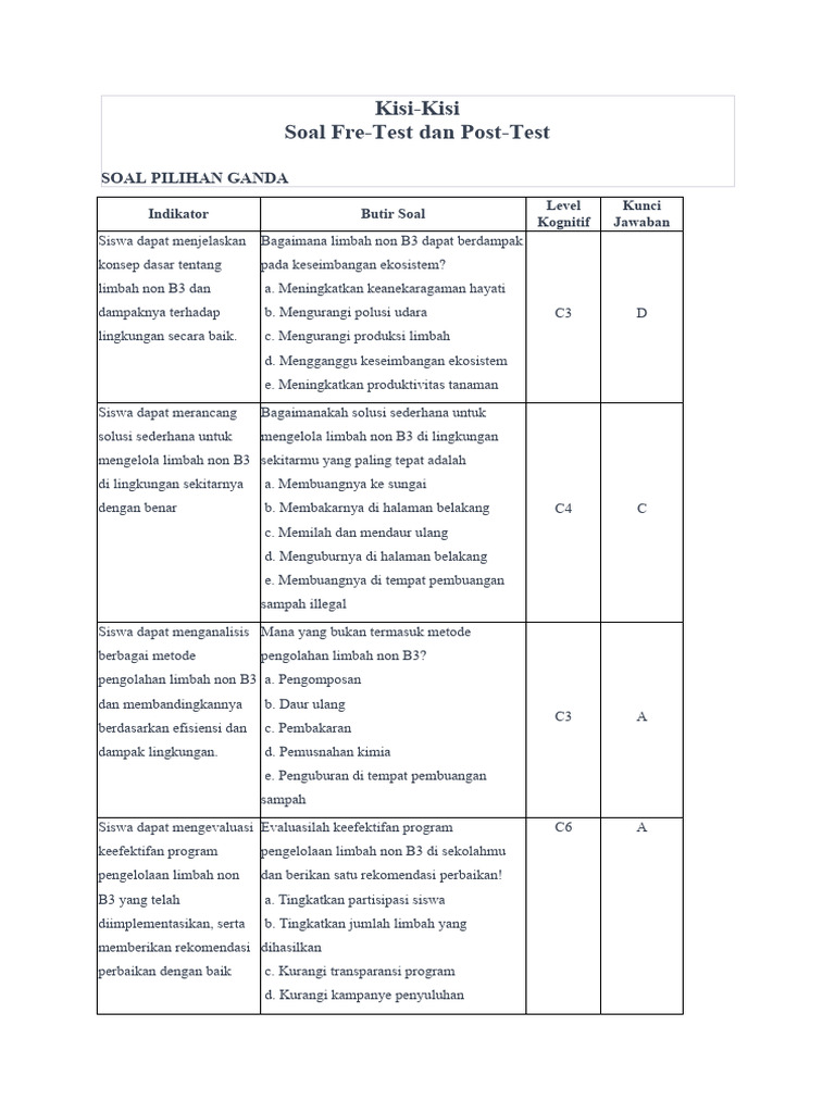 Kisi-Kisi Dan Soal Fre-Test Dan Post-Test | PDF