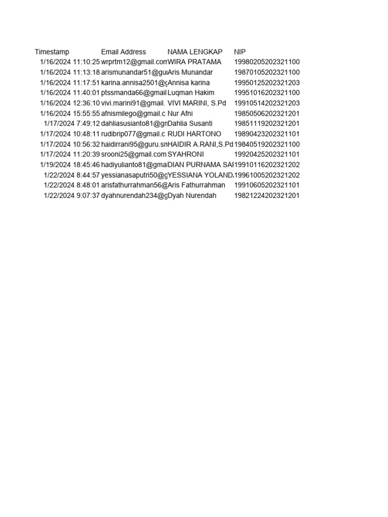 Formulir Ajuan Tamsil (Jawaban) | PDF