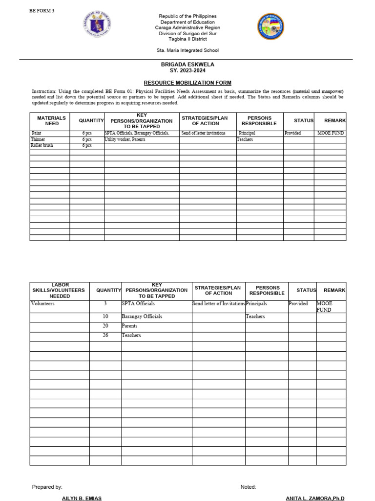 BS Form 3 Resource Mobilization | PDF