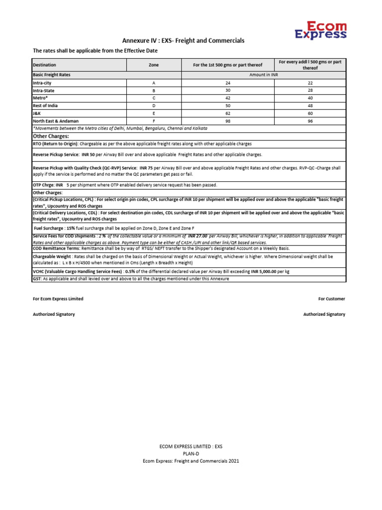 Ecom - Standard | PDF