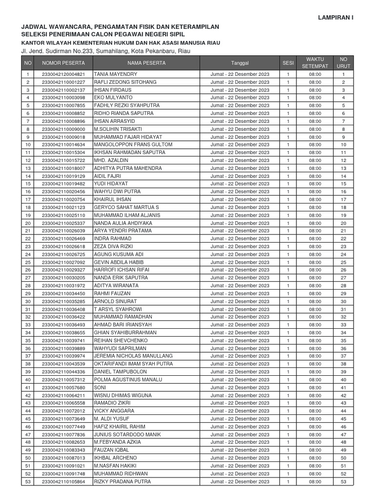 Riau - Jadwal SKB Wawancara | PDF