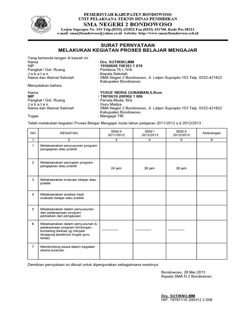 Surat Pernyataan PBM | PDF