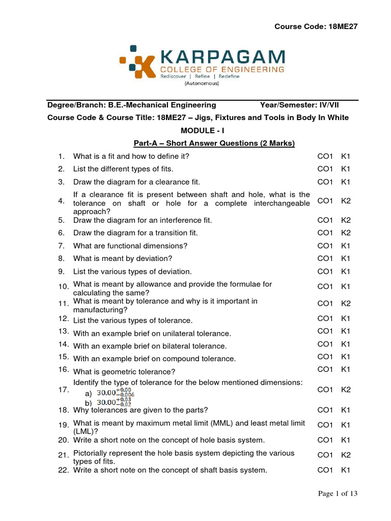Module 1,2,3 Combined | PDF