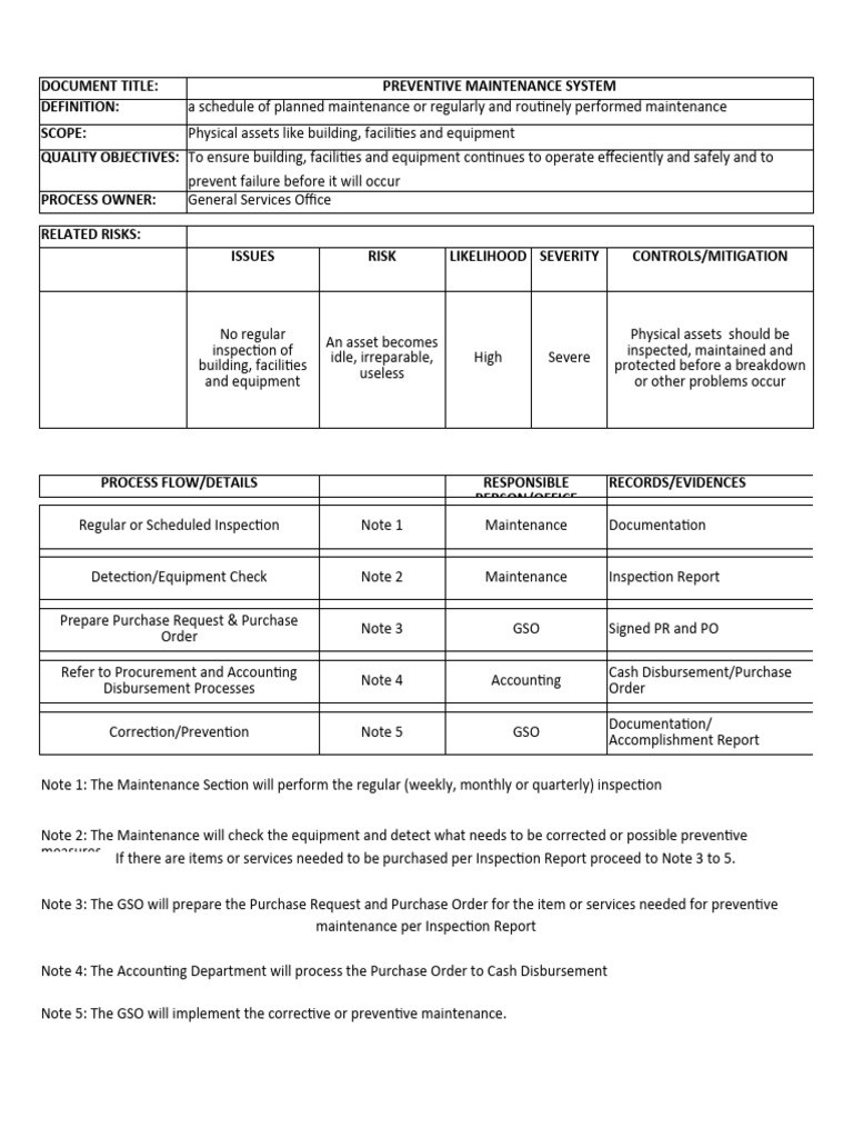 GSO | PDF | Emergency Management | Risk