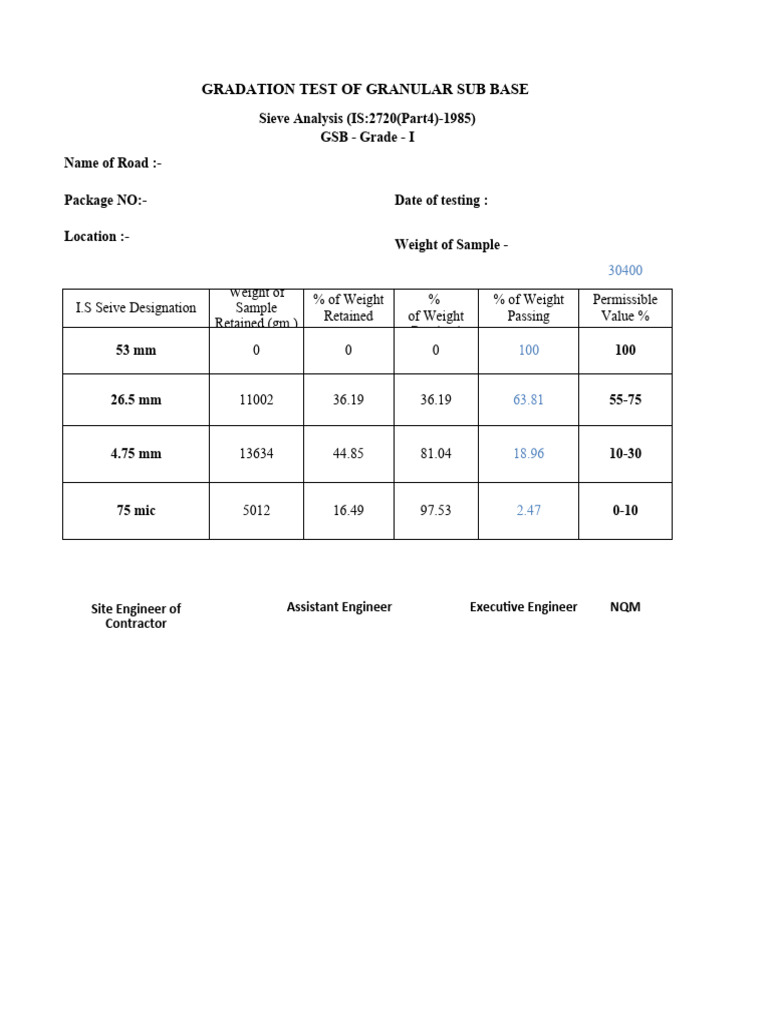 NQM PWD QC Format | PDF | Applied And Interdisciplinary Physics | Process Engineering