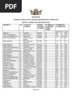 MSU August 2025 - INTAKE | PDF | Academic Degree | Bachelor's Degree