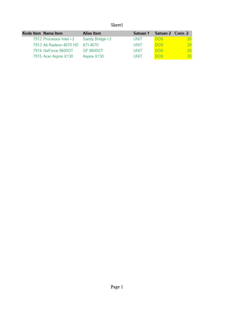 Format Item | PDF
