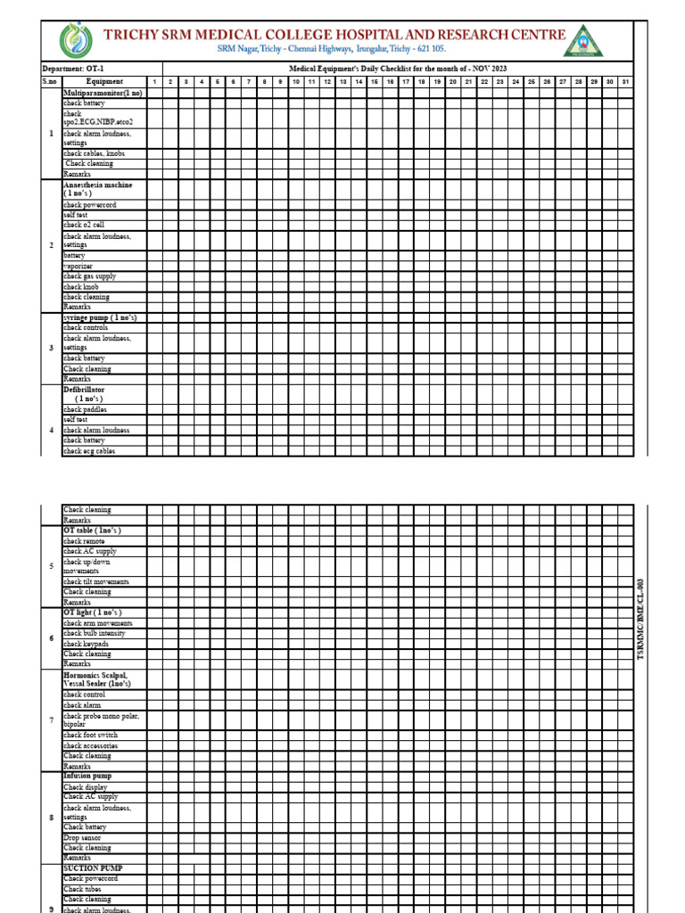 OT - Check List Final | PDF