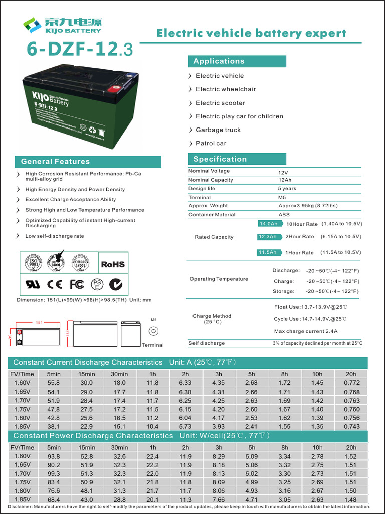 6 DZF 12.312v12.3ah3.95kg Ebike Battery | PDF