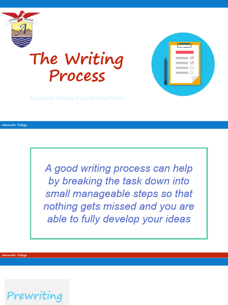 Writing Process | PDF