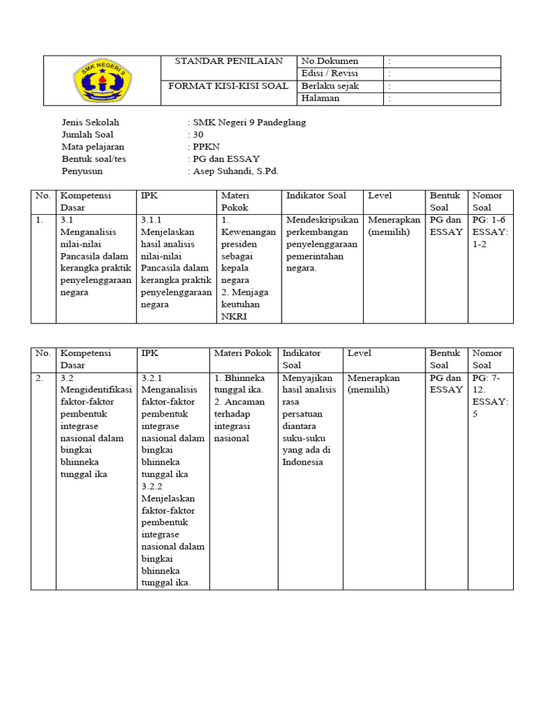 Proposal Pensi | PDF