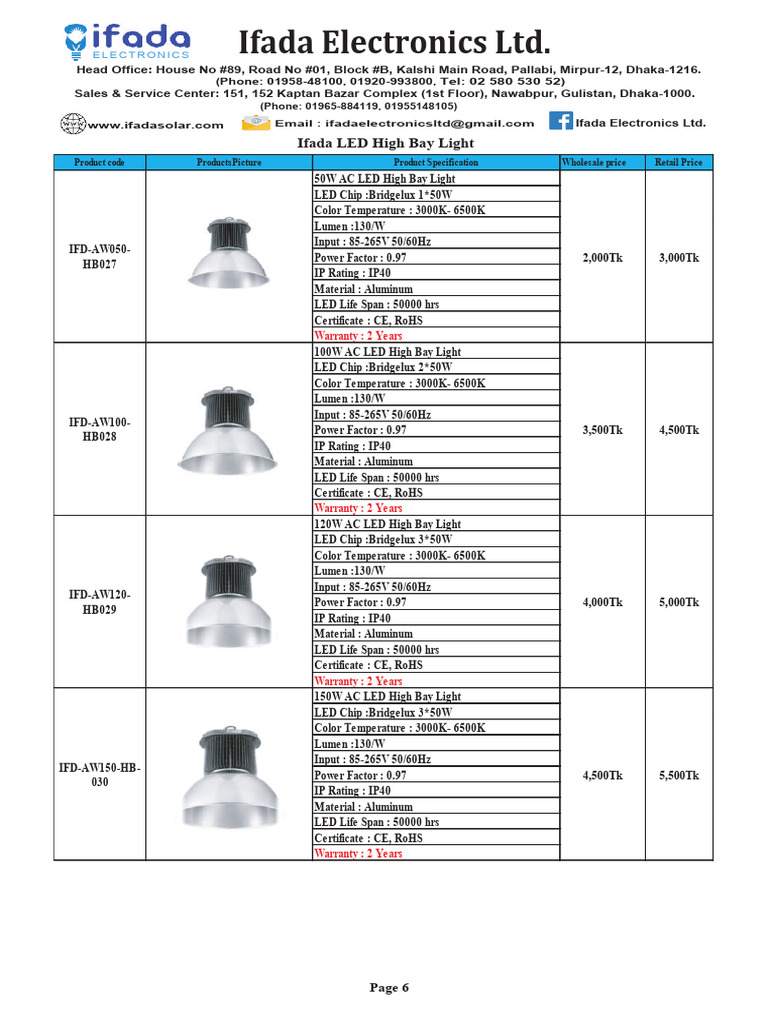 Bay Light - Page 1 | PDF