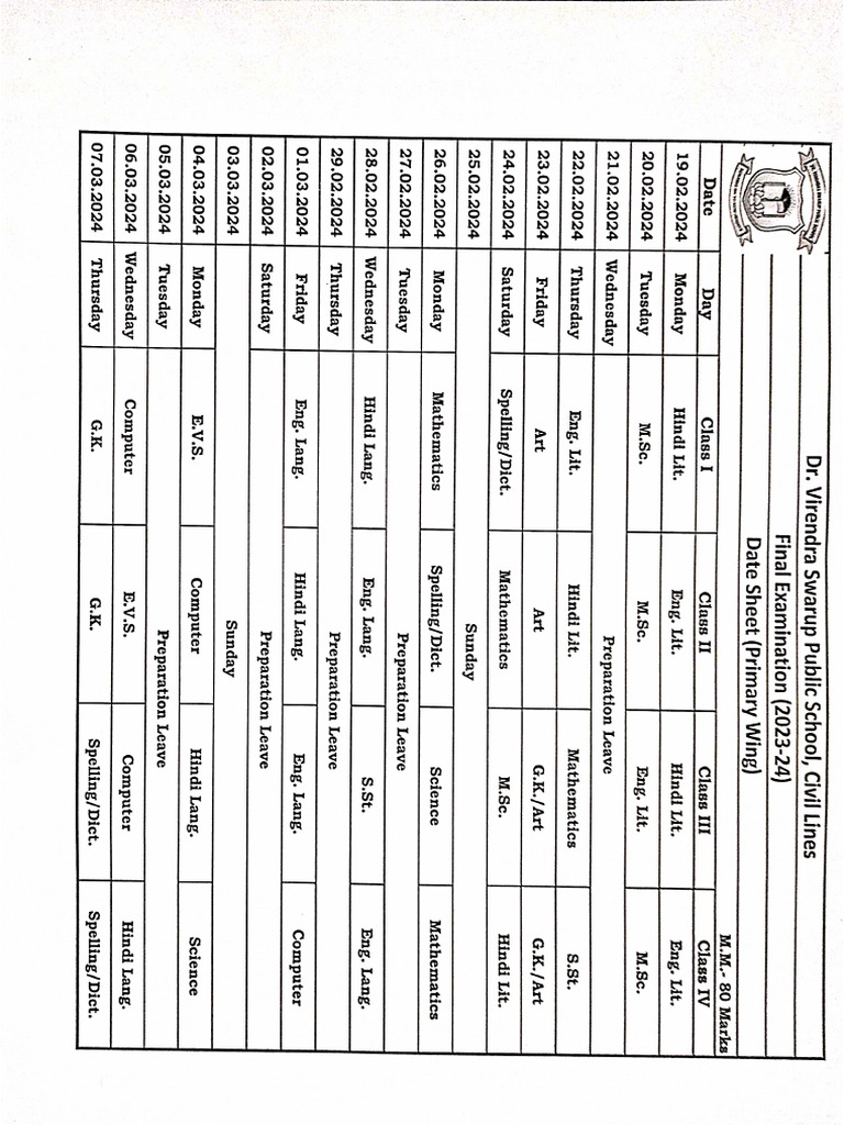 Final Term Schedule I-IV | PDF