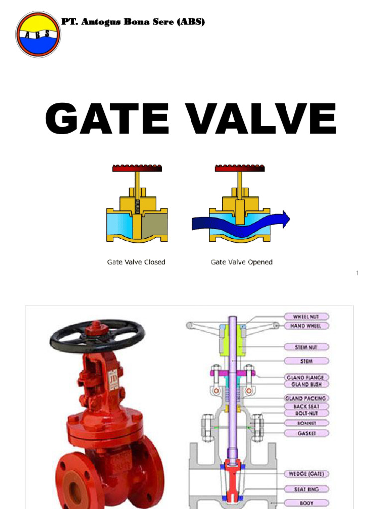 Comprehensive Guide to Gate Valves | PDF