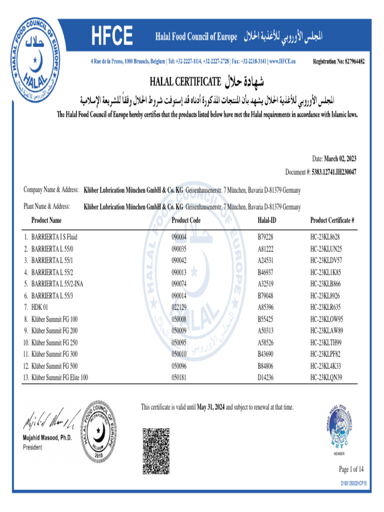 Certificado Halal Kluber Hasta 31-05-2024 | PDF