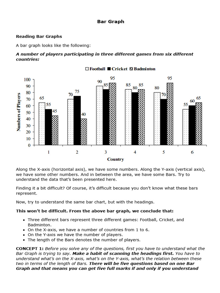 Bar Graph | PDF | Chart | Cartesian Coordinate System