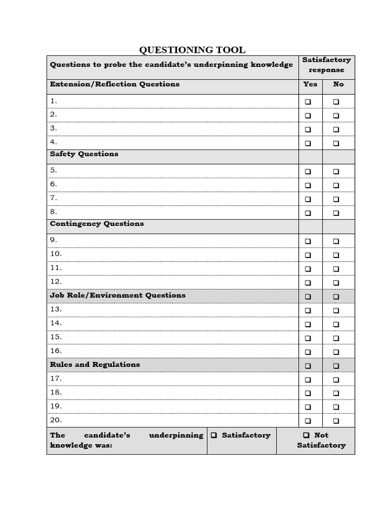 Candidate Knowledge Assessment Tool | PDF
