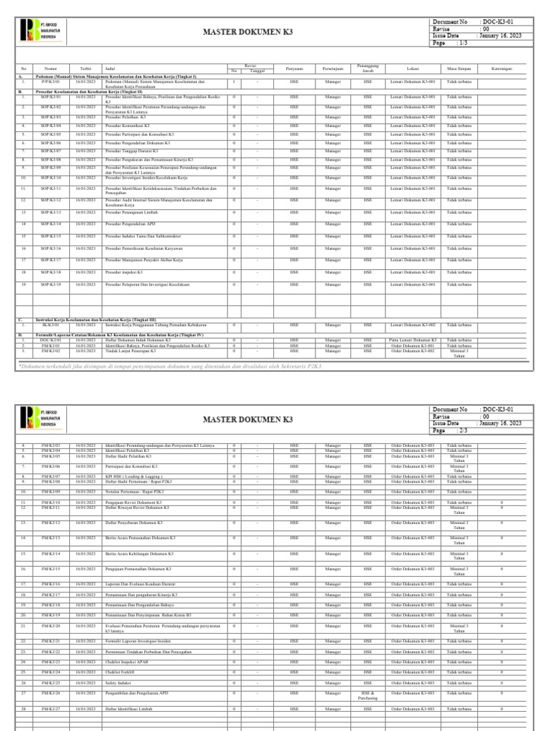 DOC-K3-01 Master Dokumen K3 | PDF