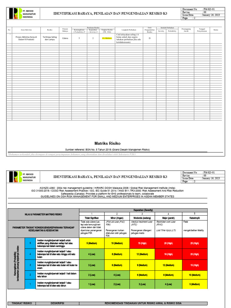 FM-K3-01 Identifikasi Bahaya, Penilaian Dan Pengendalian Resiko K3 | PDF