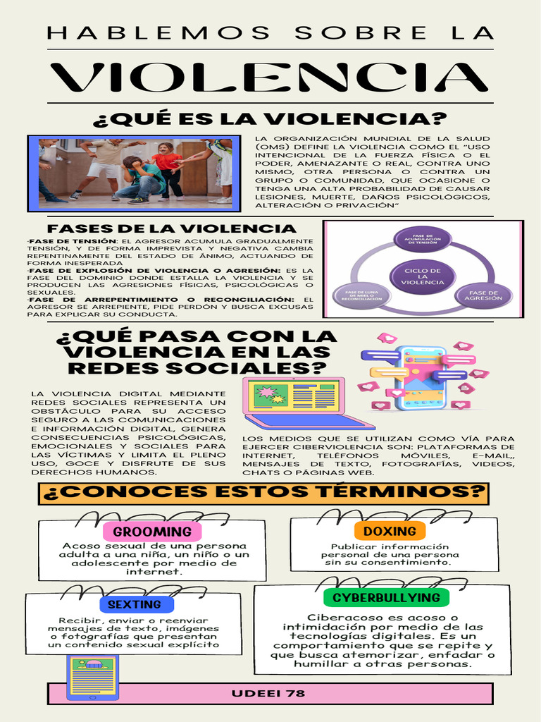 Infografía Violencia | PDF