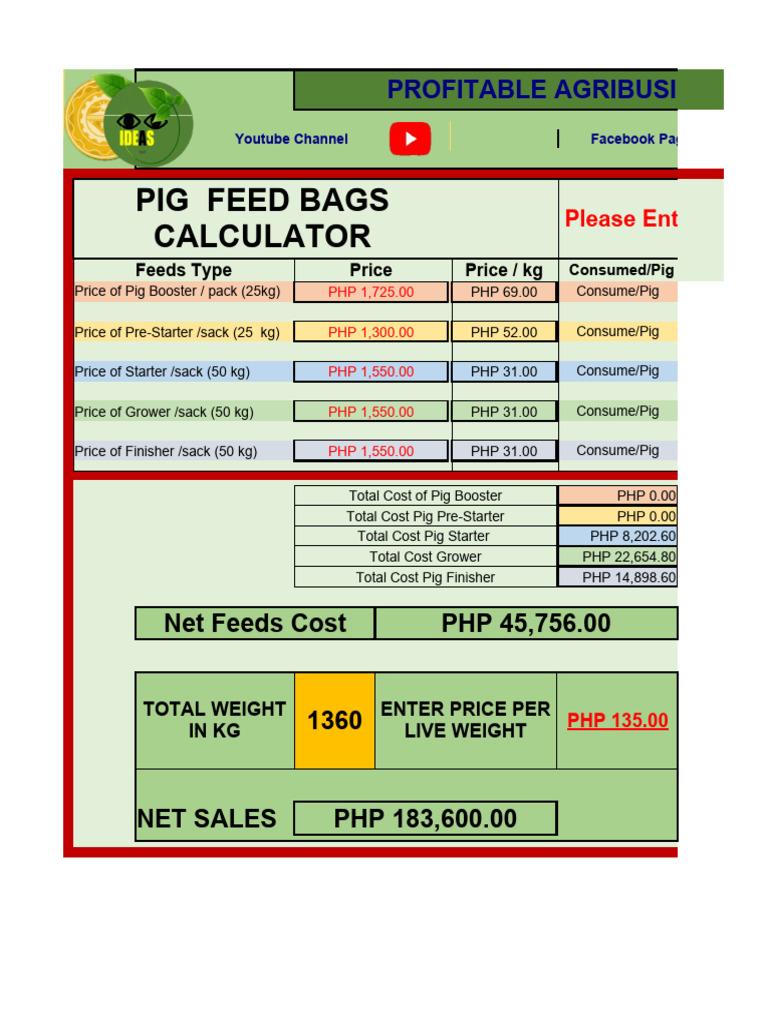 Pig Feed Price List and Calculator 2025 | PDF