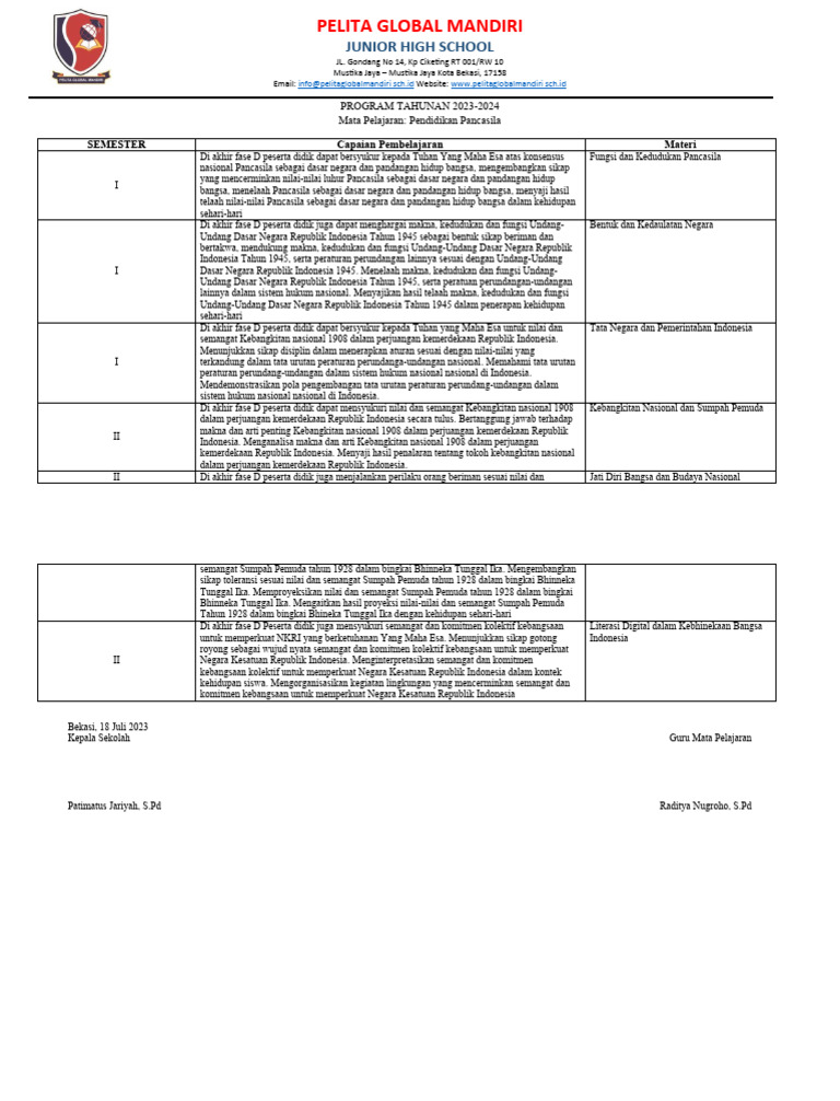 Prota PKN G8 2023-2024 | PDF