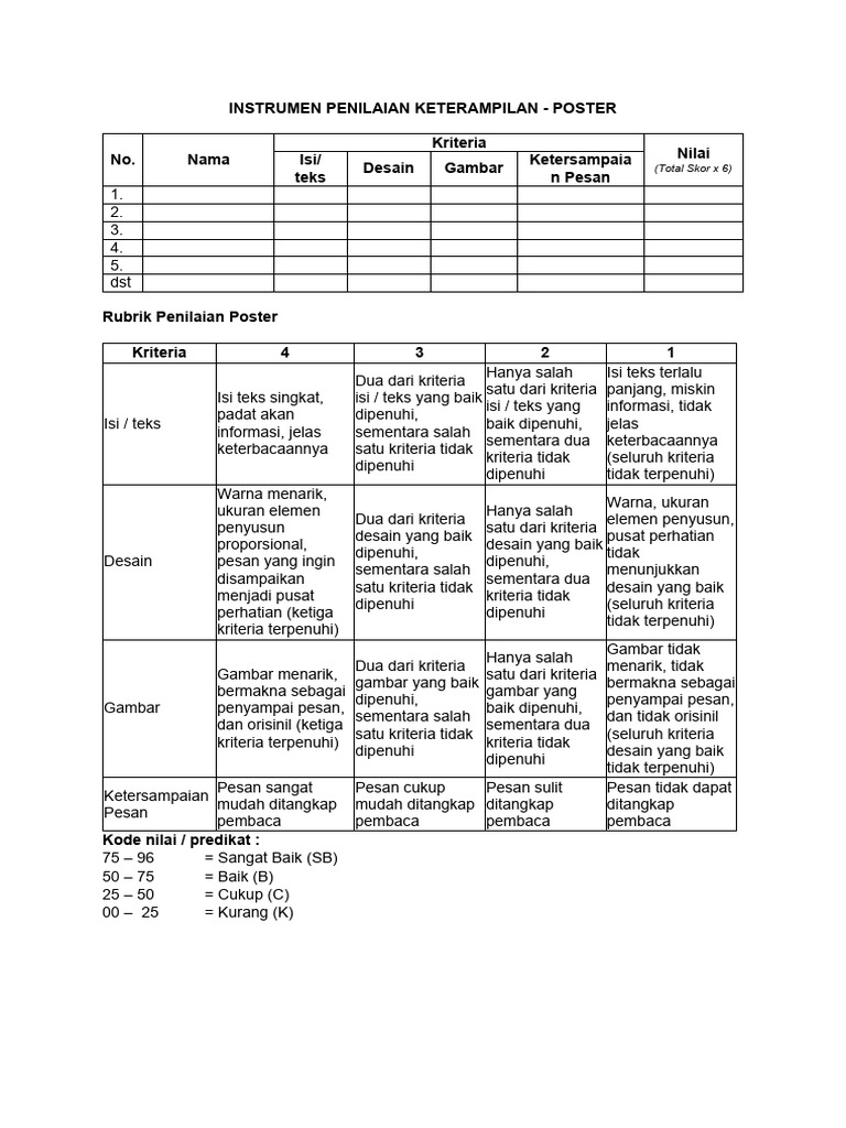 Rubrik Penilaian Poster | PDF