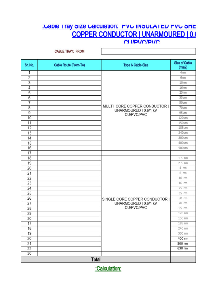 Cable Tray Sizing Calculation Guide | PDF