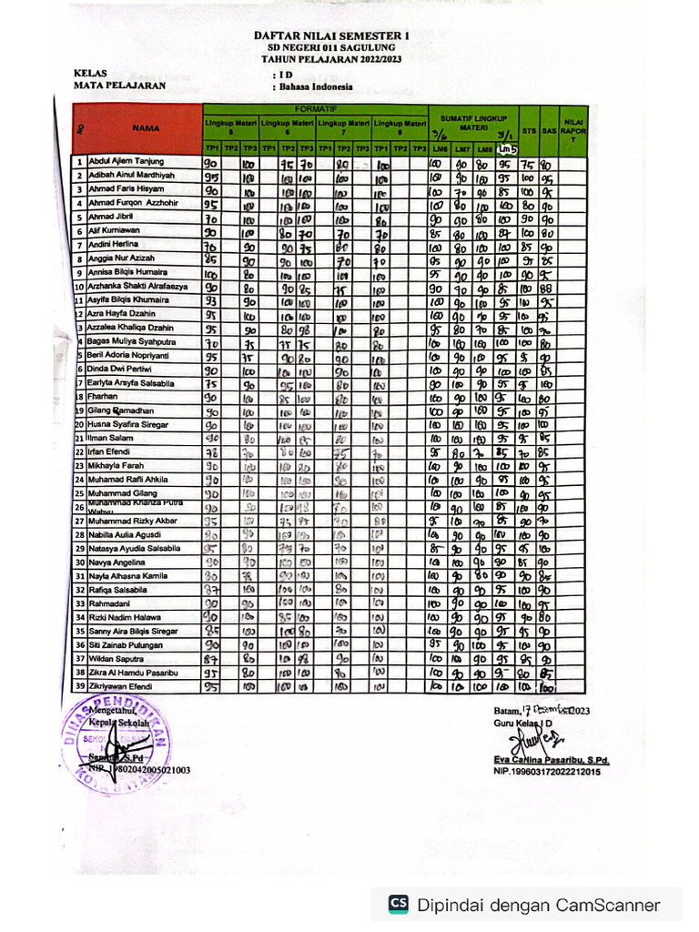 Daftar Nilai Siswa Pdf