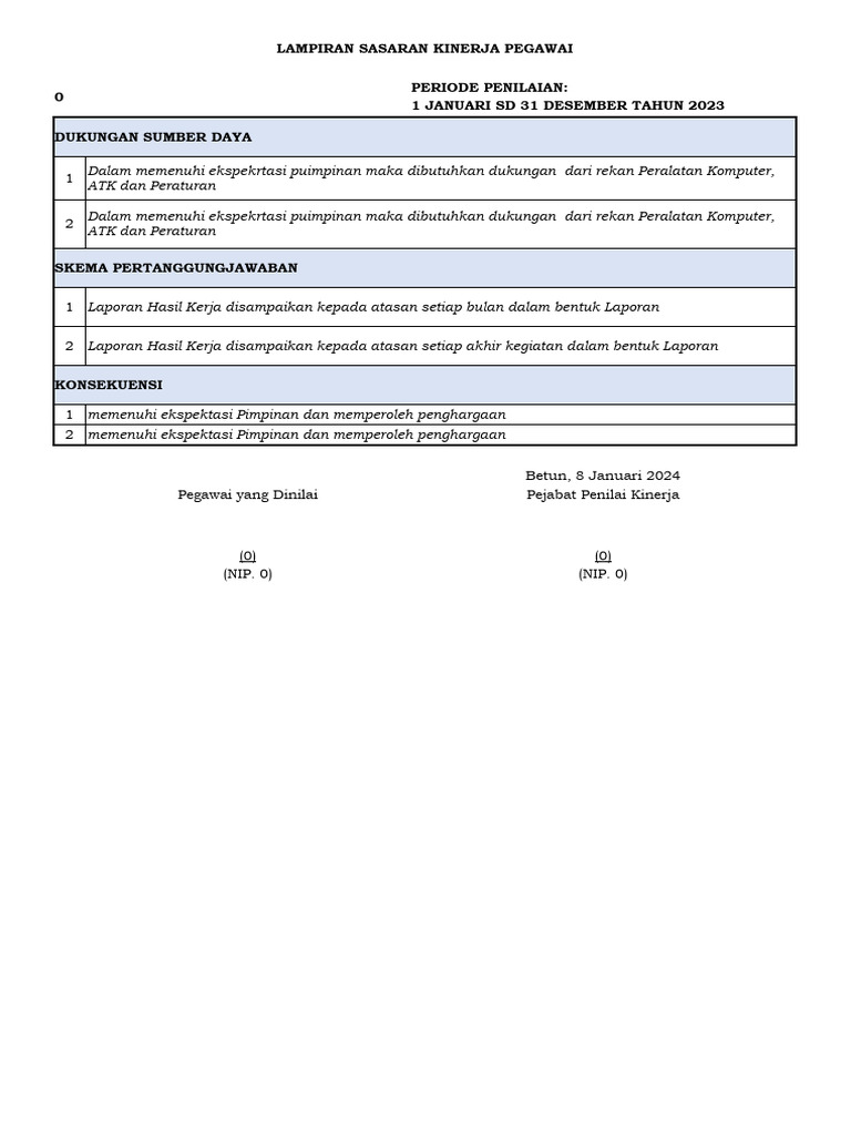 Contoh SKP Terbaru 2023 | PDF