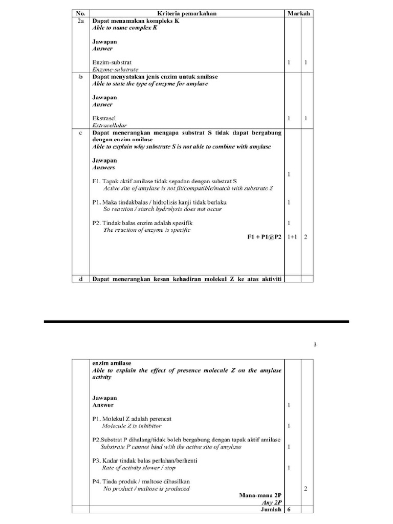 Jawapan Bio t5 Bab 5 | PDF