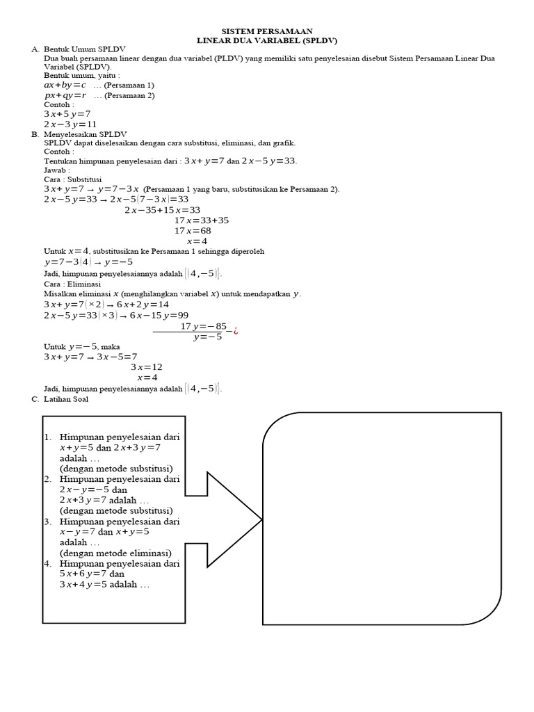 Panduan SPLDV: Metode & Contoh | PDF