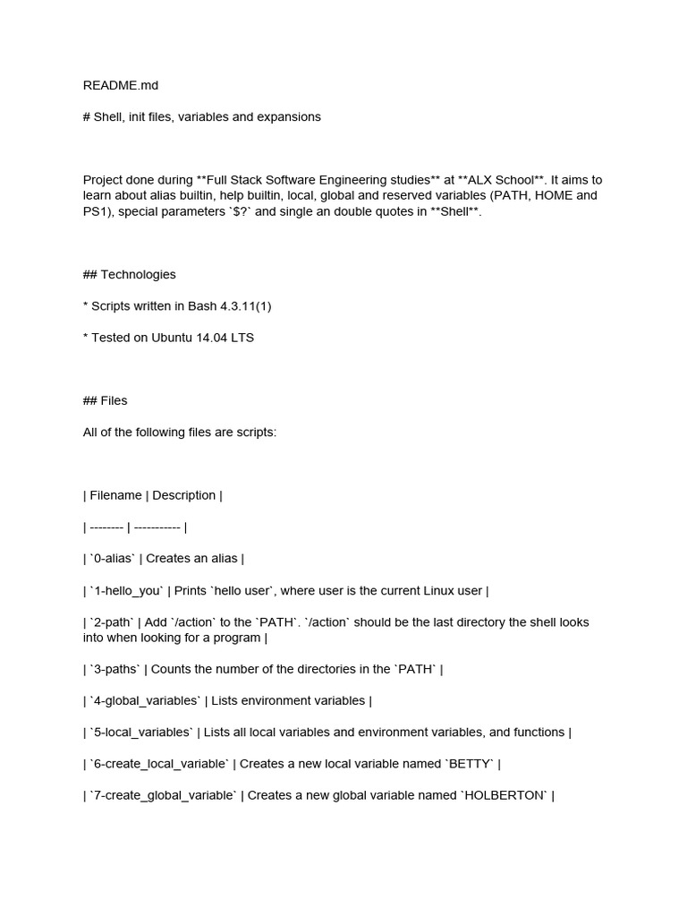0x03. Shell, Init Files, Variables and Expansions | PDF | Operating System Technology | Software