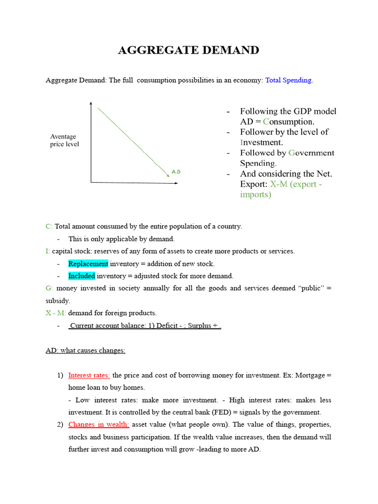 Aggregate Demand | PDF | Debt | Loans
