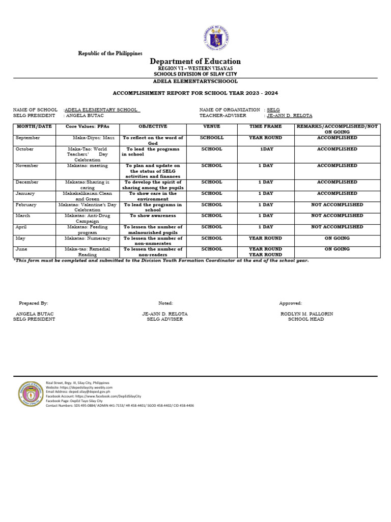 SELG Accomplishment Report 2024 | PDF