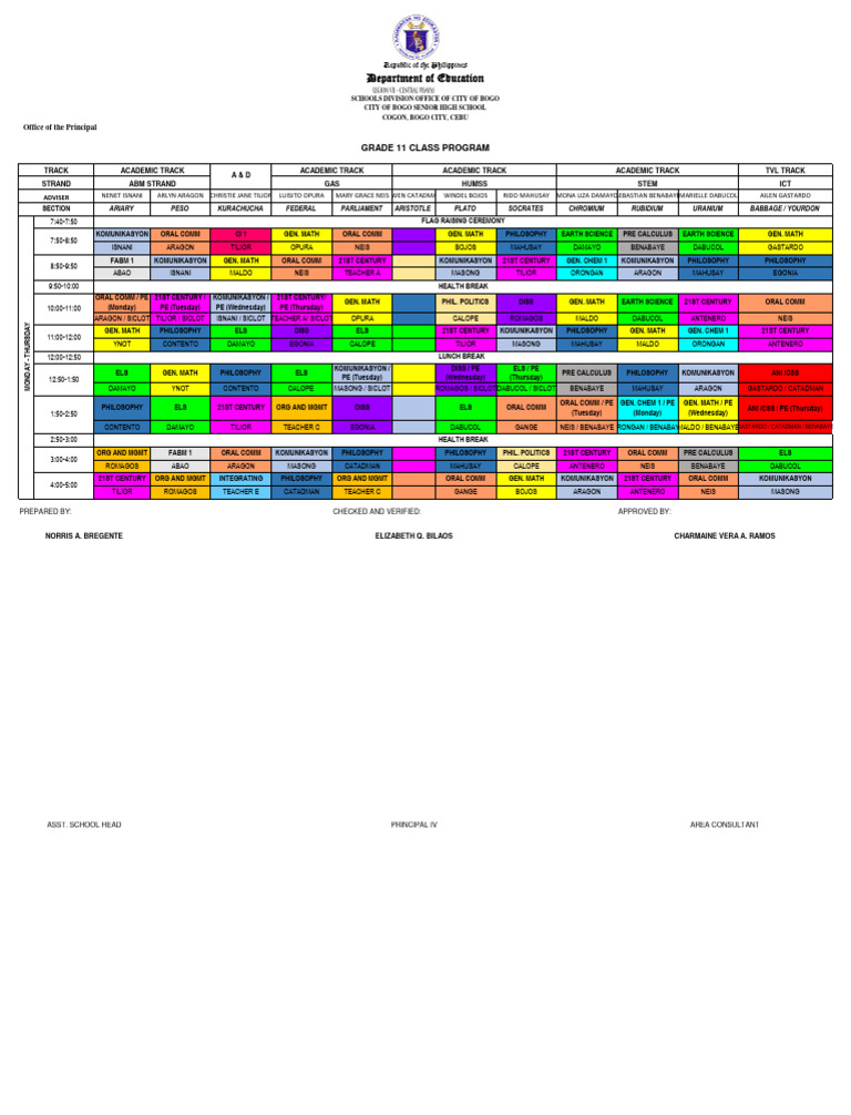 GR 11 PDF Revised | PDF