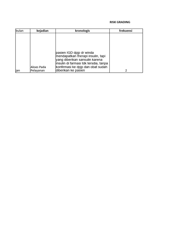 score-grading-manrisk-pdf