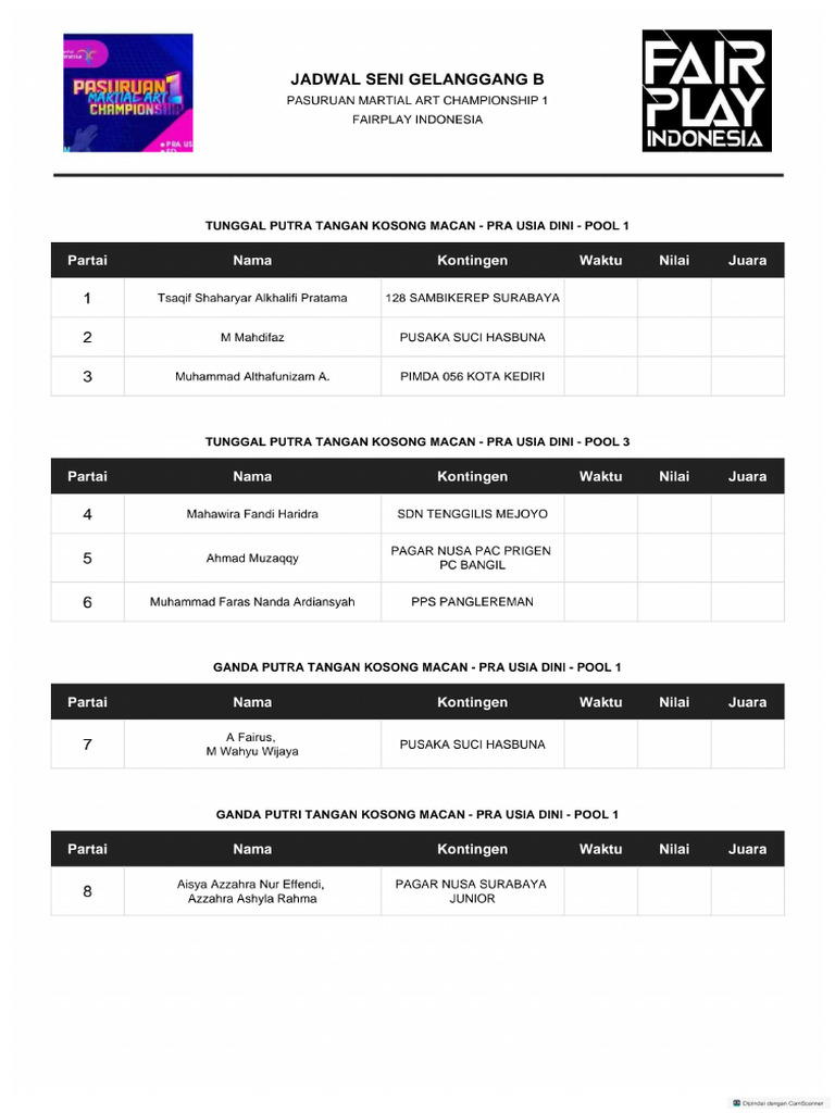 PMAC - Gelanggang B | PDF