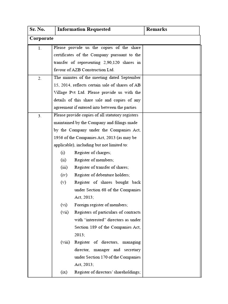 Assignment On Reviewing and Drafting Observations For Material Contract & Labour Law Matters in ...